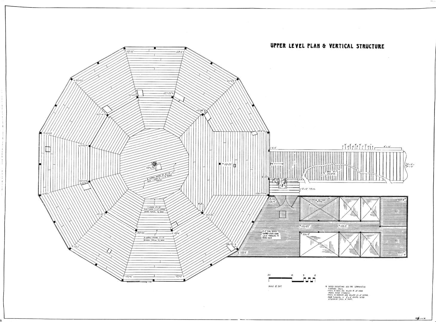 Farming in the Round – The Ewen Cattle Barn | Outside the Box – The ...